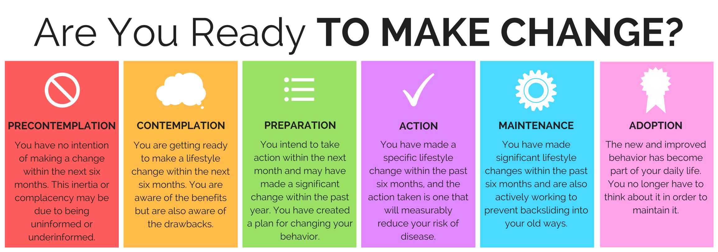 Do Your Health Habits Need a Spring Cleaning?