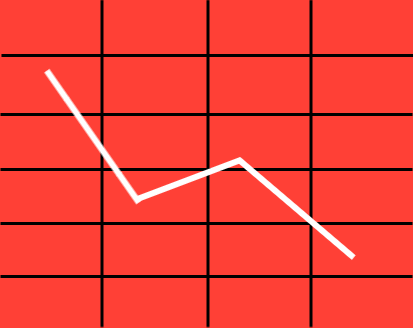 Management By Strengths: An Overview
